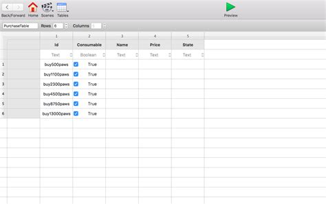 iaps not working — gamesalad forums