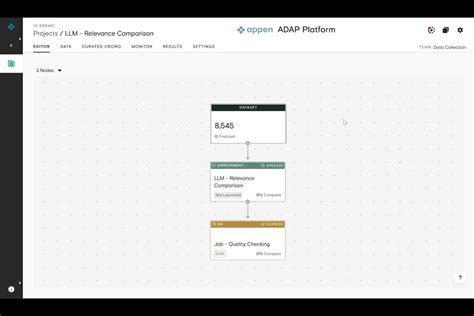 [video] sujatha sagiraju on linkedin ai modelevaluation appen