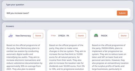 ΣΕΚΕΕ Sekee On Linkedin Elections2023 Llms Ai Debate Helvia Sekee σεκεε