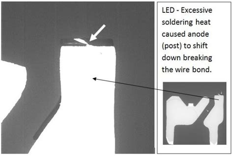 LED Failure Analysis SEM Lab Inc