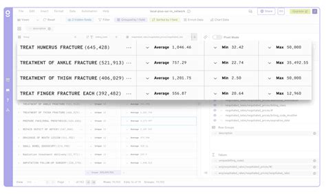 Price Transparency Data And Analytics By Gigasheet