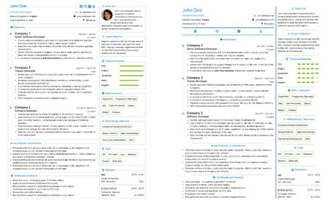 Using Chatgpt To Create A Professional Cv In A Minute