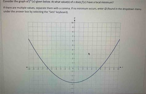 Solved: Consider the graph of f'(x) given below. At what value(s) of x does f(x) have a local ...