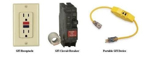 Gfci Ground Fault Circuit Interrupter Working Types Installing And Troubleshooting