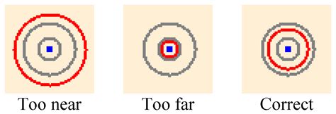 Mapping The Pupil Glint Vector To Gaze Coordinates In A Simple Video Based Eye Tracker