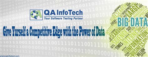 An Image Of A Big Data Head With The Wordsqa Into Tech
