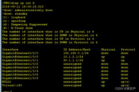 gre over ipsec组网实验 gre over ipsec综合实验 csdn博客