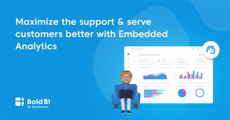 Syncfusion On Linkedin Optimize Support And Serve Customers Better
