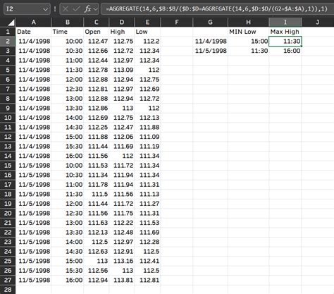 Excel Using Min Function With 2 Matchindex Functions Stack Overflow