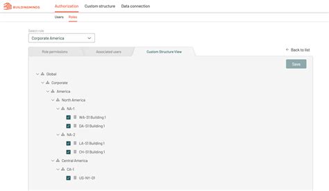 Custom Structure Permissions Buildingminds Support Portal
