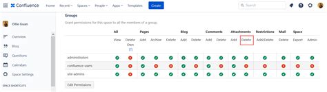 How To Delete An Attachment