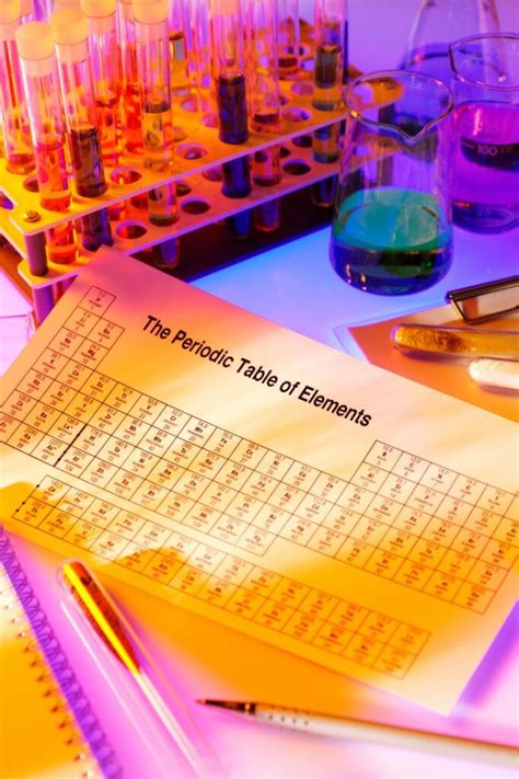 Ultimate Periodic Table Questions And Answers 2025 Quiz