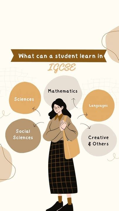 Why Igcses Are Better For Students Youtube