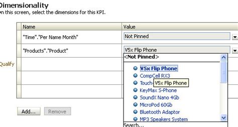 Obiee Guru Measuring Results With Kpi Obiee 11g