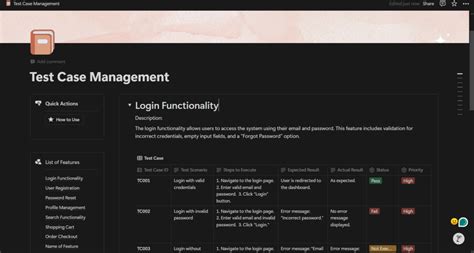 Test Case Management Dashboard Notion Template For QA Professionals