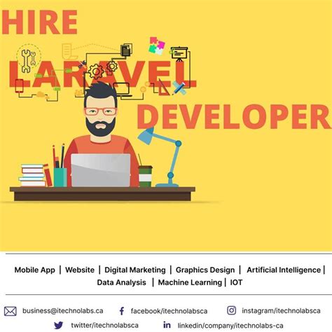 Hire Laravel Developer — Itechnolabs Inc Itechnolabs Inc Medium