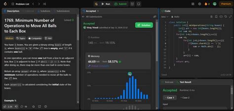 Vinay Trivedi On Linkedin 🚀 Day 60 Leetcode Challenge 🚀 Today I