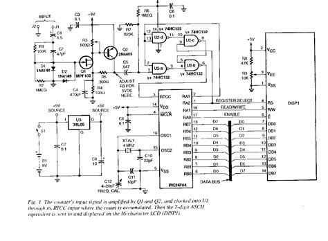 Frequency Meter With Pic 16f84