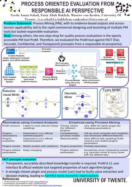 Process Oriented Evaluation From Responsible AI Perspective