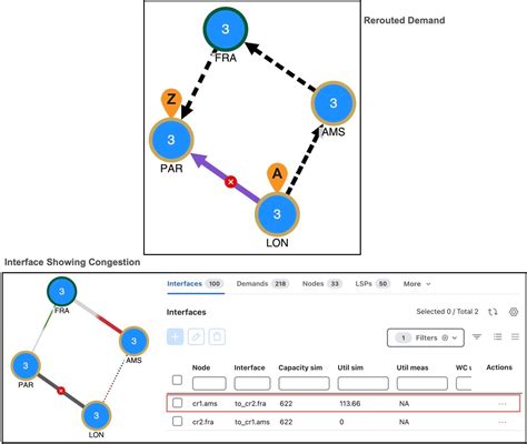 Cisco Crosswork Planning Design 7 0 User Guide Perform What If Analysis Cisco Crosswork