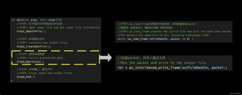 【音视频处理】转封装实战，文件转直播流，ffmpeg代码示例讲解 直播流ts uri封装 csdn博客