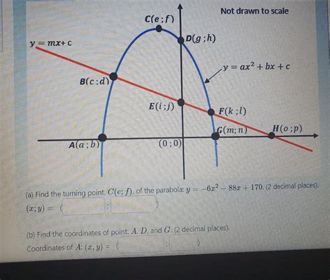 solved a ﻿find the turning point c e f ﻿of the
