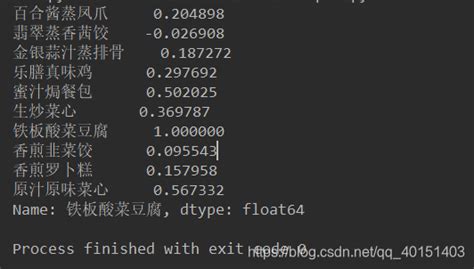 数据相关性分析 菜式之间的相关性统计分析模型分析蔬菜各品类和单品关系 Csdn博客