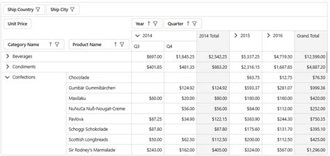 Bind To Data Blazor Devexpress Documentation