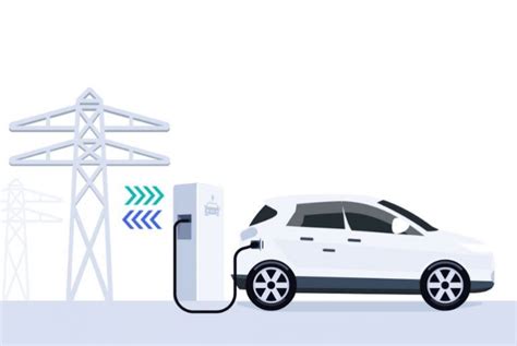 Vehicle To Grid V2g Integration The Role Of Smart Ev Software