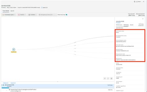 correlate opentelemetry traces metrics and logs with kubernetes
