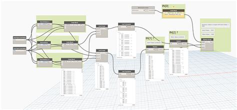 python dimension below calculated value based on actual dimension