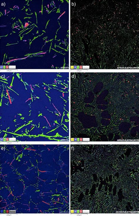 sem eds images displaying the microstructure of the alloys containing 7