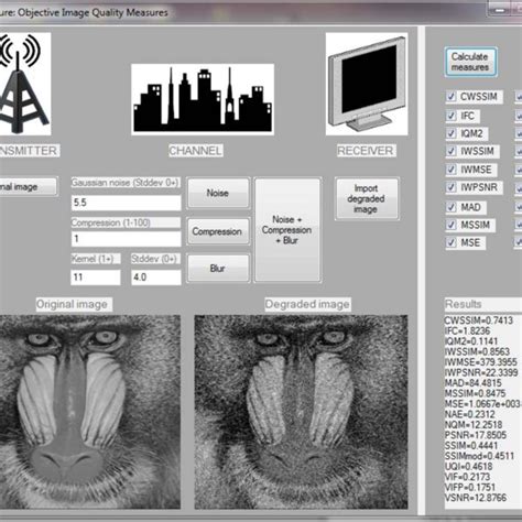 Global Context Block Download Scientific Diagram