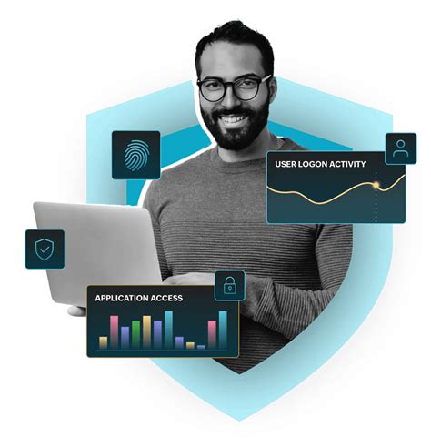 Manageengine Identity360 Bludis
