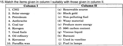 Match The Items Given In Column I Suitably With Those Given In Column II Brainly In