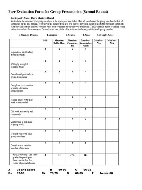 Peer Evaluation Form For Group Presentation Second Round Pdf