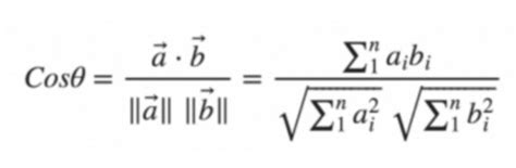 Github Dioriza Sistem Rekomendasi Obat Content Based Filtering