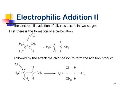 Ppt Organic Reactions Powerpoint Presentation Free Download Id 2773301