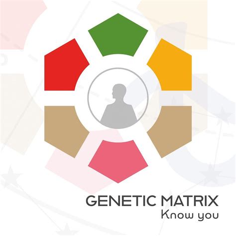 Genetic Matrix On Linkedin The Team At Genetic Matrix Has Been Hard At