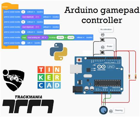 Make An Arduino Game Pad Controller Trackmania Rocket League 4
