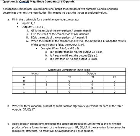 Solved Question One Bit Magnitude Comparator Points Chegg