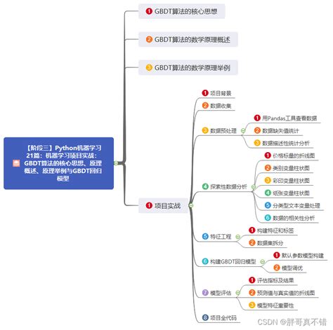 【阶段三】python机器学习21篇：机器学习项目实战：gbdt算法的核心思想、原理概述、原理举例与gbdt回归模型gbdt回归python