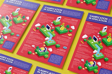 Gamification In Education Infographic Design On Behance
