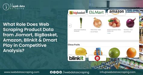 Web Scraping Data From Jiomart Bigbasket Amazon Blinkit And Dmart