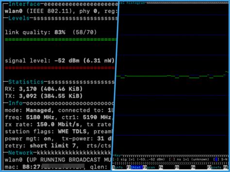Wi Fiの電波強度をモニターするコマンド「wavemon」が初心者には分かり易い ラズパイダ