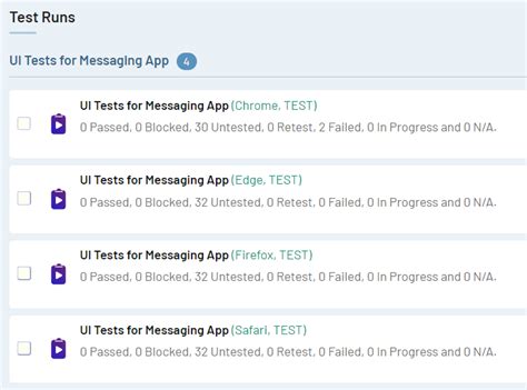Test Reporting Essentials Metrics Practices And Tools For Qa Success Testrail