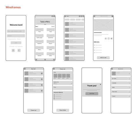 Create Low Fidelity Ui Ux Design For Web Or Mobile App By Panseeibrahim Fiverr