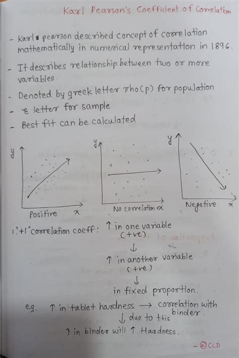 Correlation Coefficient Pdf