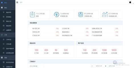亲测：三个值得练手的java实战项目 知乎