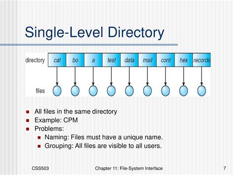 chapter 11 file system interface css503 systems programming ppt download